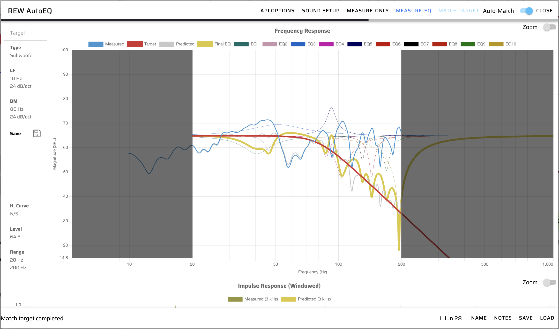 Measure and EQ - miniDSP Flex User Manual